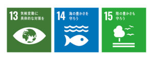 SDGs - ピーピーエル株式会社